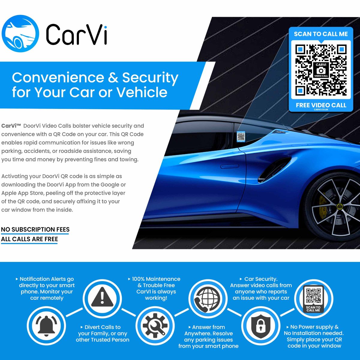 CarVi - Smart Car Security Alerts - DoorVI